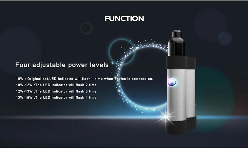 GAS MODS Mars Kit 750mAh 2ml 1.5Ω/1.8Ω Pod System Kit