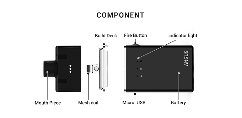 Nevoks Angus RDA Kit 1700mAh 0.18Ω/0.5Ω Mesh Vape Kit